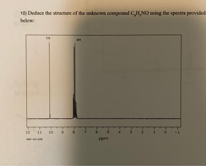 Solved 10) Deduce the structure of the unknown compound C | Chegg.com