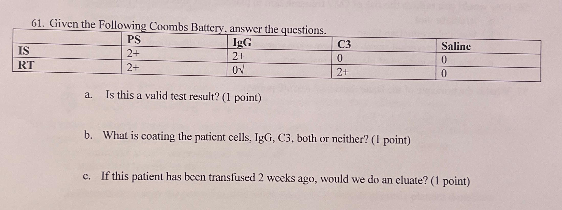 Solved Given the Following Coombs Battery, answer the | Chegg.com