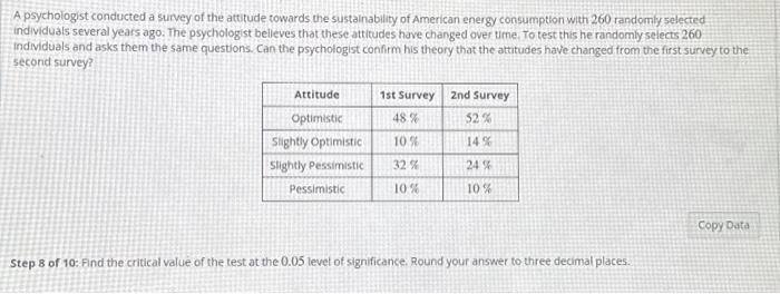 Solved A psychologist conducted a survey of the attitude | Chegg.com