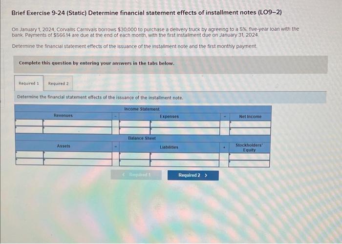 Solved Brief Exercise 9-24 (Static) Determine financial | Chegg.com