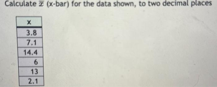 Solved Calculate xˉ(x-bar) for the data shown, to two | Chegg.com