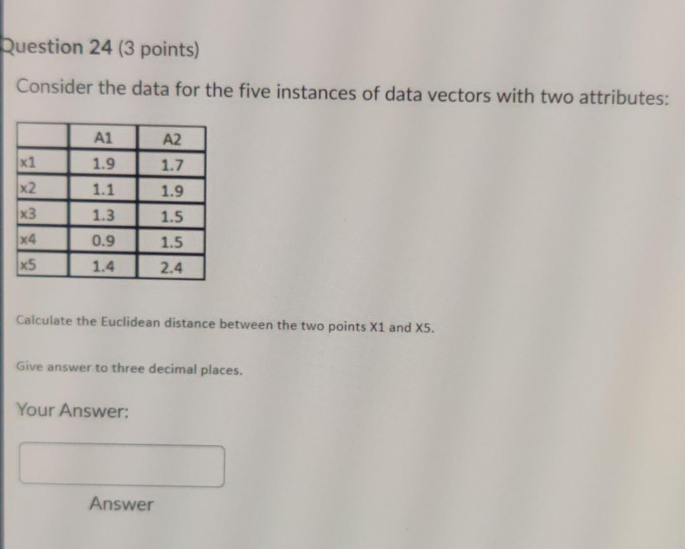 Solved Consider the data for the five instances of data | Chegg.com