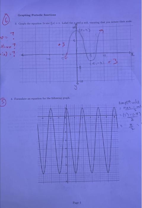 Solved Graphing Periodic functions 4. Formulate ar | Chegg.com