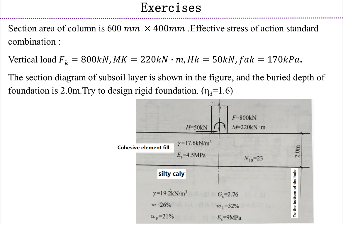 Solved ExercisesSection area of column is | Chegg.com