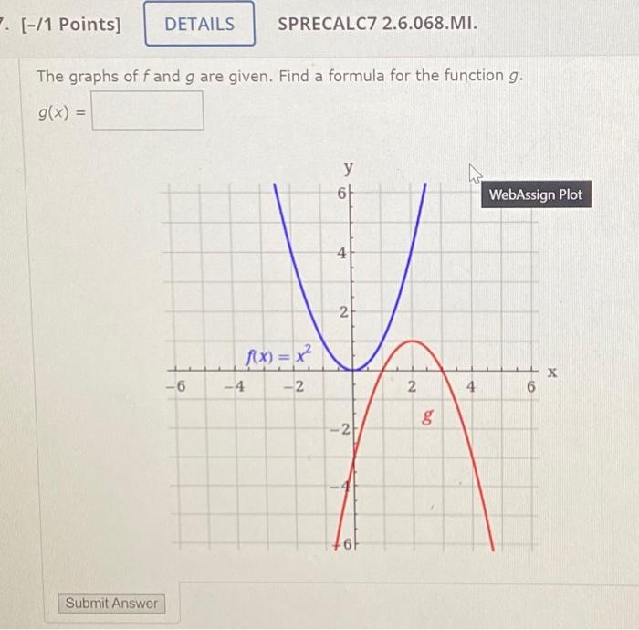 Solved The graphs of f and g are given. Find a formula for | Chegg.com