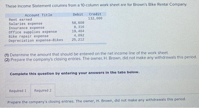 Solved These Income Statement columns from a 10-column work | Chegg.com
