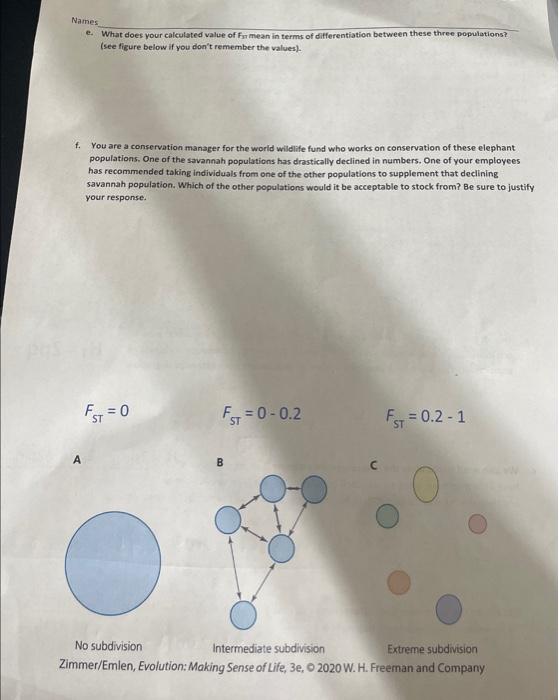 Solved Names e. What does your calculated value of frr mean | Chegg.com