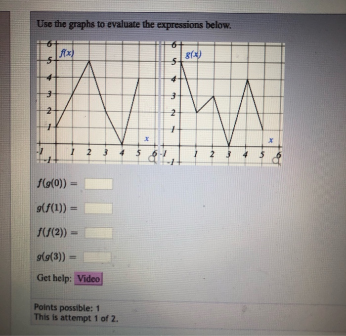 Solved Use the graphs to evaluate the expressions below. ex) | Chegg.com