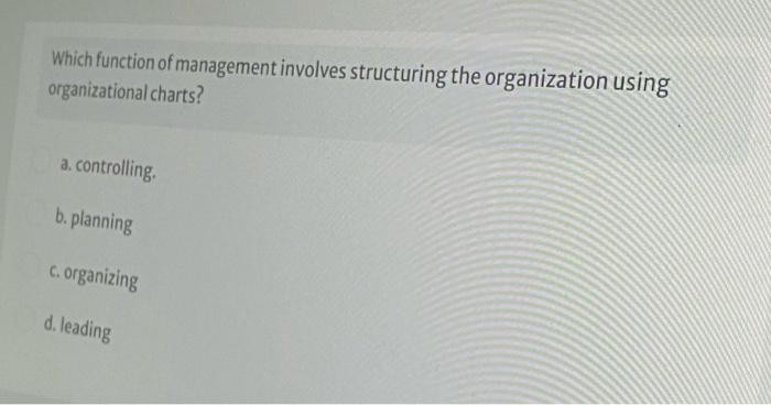 Solved Which function of management involves structuring the | Chegg.com