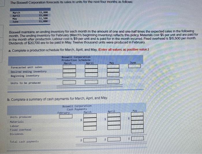[Solved]: Boswell maintains an ending inventory for each mo