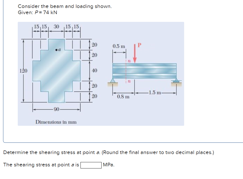 Solved Consider the beam and loading shown.Given: | Chegg.com