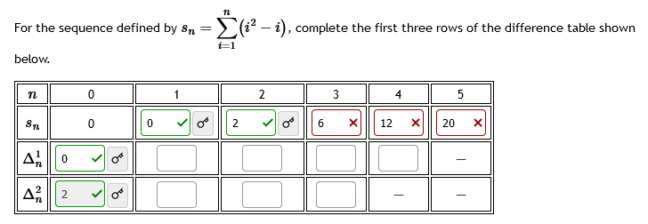 Solved For the sequence defined by sn=∑i=1n(i2-i), ﻿complete | Chegg.com