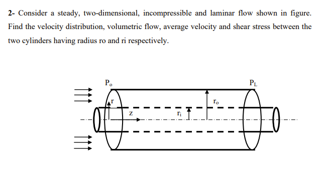 Solved 2- ﻿Consider a steady, two-dimensional, | Chegg.com