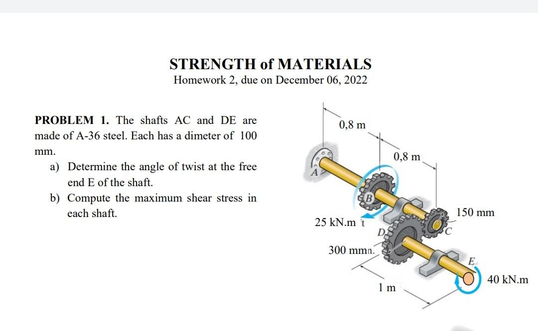Solved STRENGTH of MATERIALS Homework 2, due on December 06, | Chegg.com