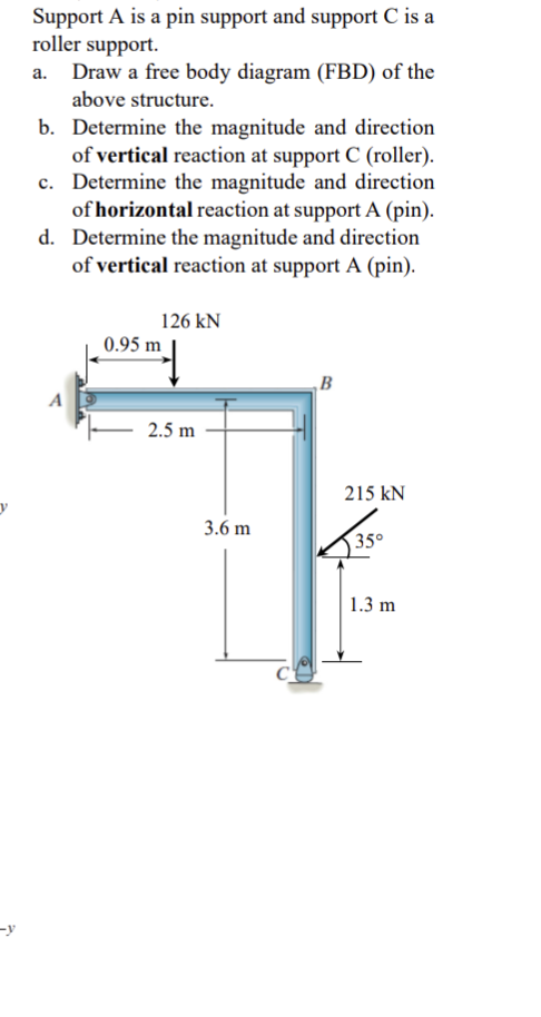 Solved Support A is a pin support and support C is a roller | Chegg.com