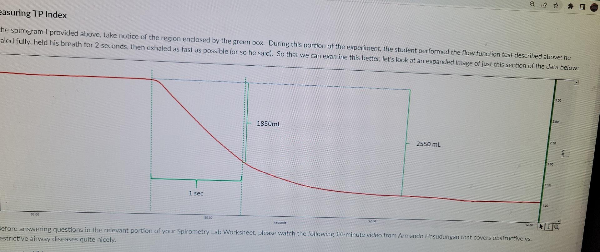 Solved a easuring TP Index che spirogram I provided above, | Chegg.com