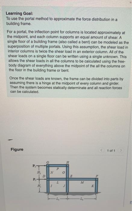 Solved Learning Goal: To use the portal method to | Chegg.com