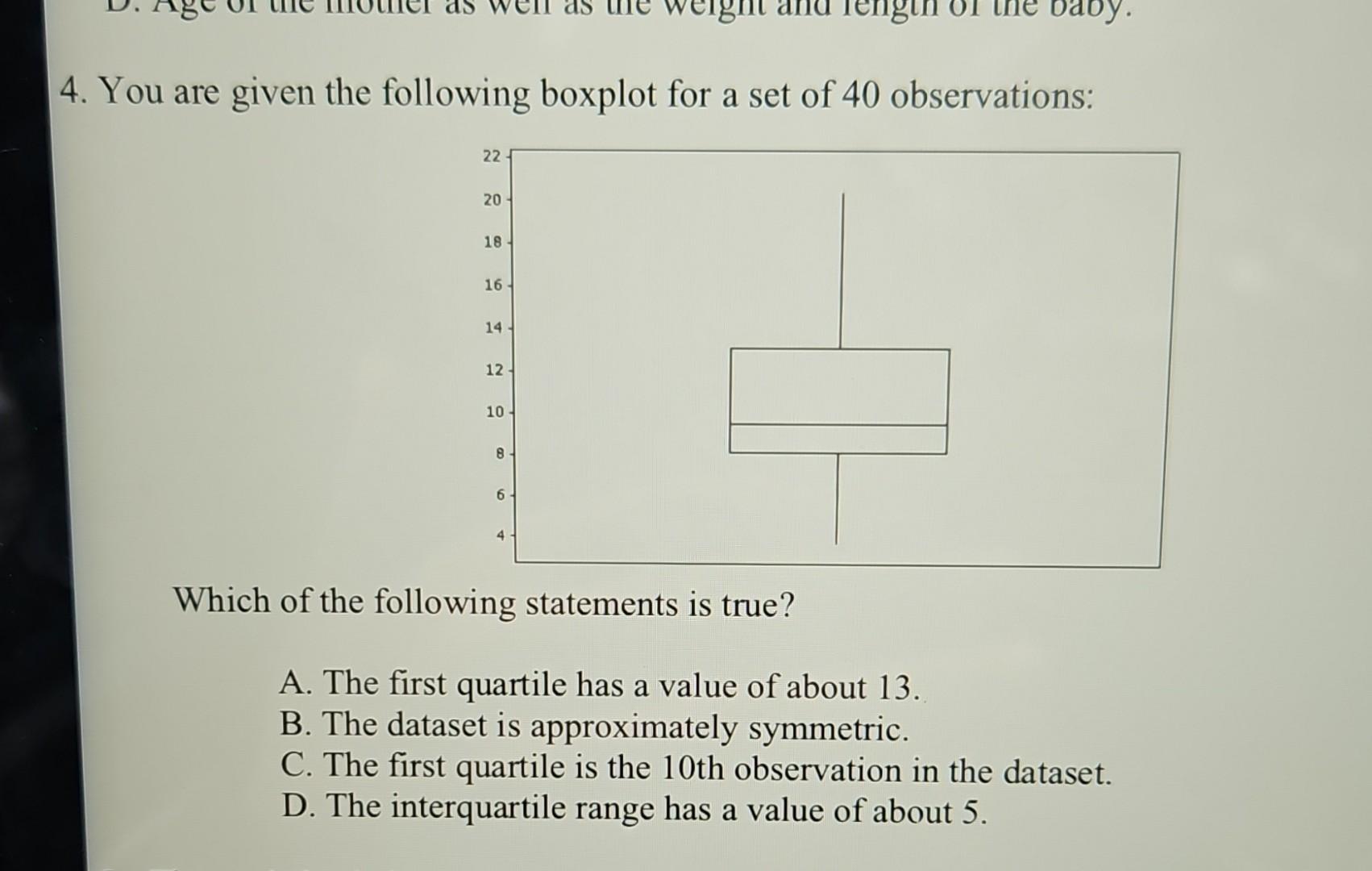 Solved You are given the following boxplot for a set of 40 | Chegg.com