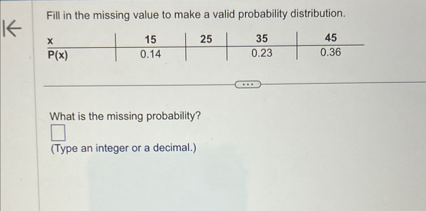 Solved Fill in the missing value to make a valid probability | Chegg.com