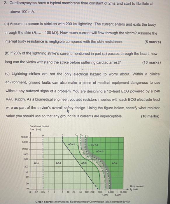 Solved 2. Cardiomyocytes have a typical membrane time | Chegg.com