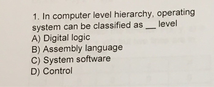 Solved 1. In computer level hierarchy, operating system can | Chegg.com