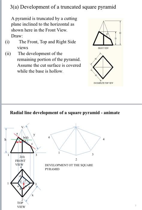 3(a) Development of a truncated square pyramid A | Chegg.com