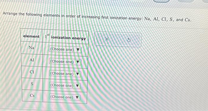 Solved Arrange The Following Elements In Order Of Increasing