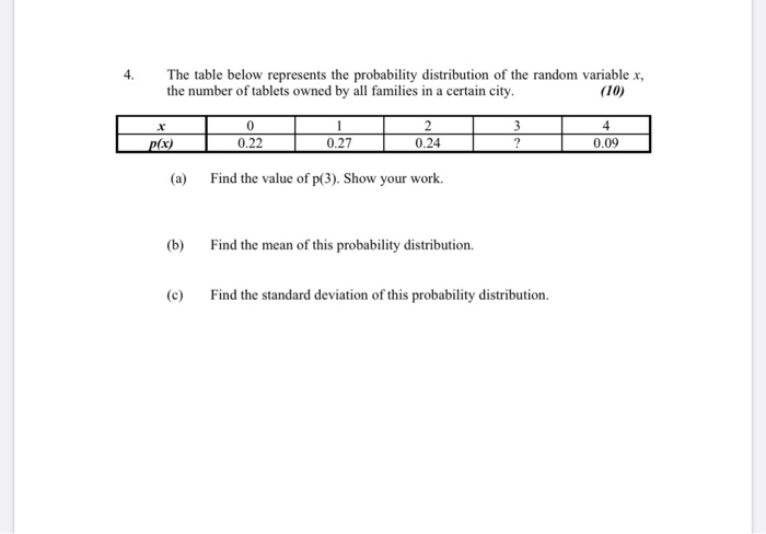 Solved 4. The table below represents the probability | Chegg.com