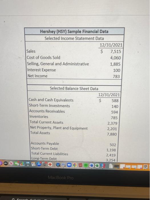 Solved div Hershey (HSY) Sample Financial Data Selected | Chegg.com