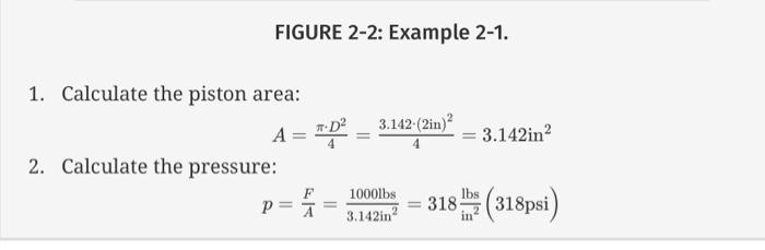 Solved FIGURE 2-2: Example 2-1. 1. Calculate the piston | Chegg.com
