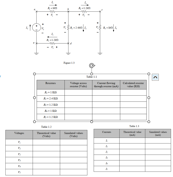 Solved Procedure Table 1.2Table 1.31. ﻿Construct the | Chegg.com