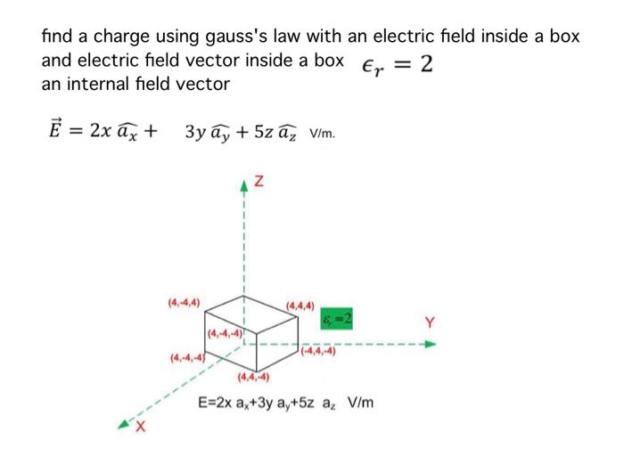 Solved find a charge using gauss's law with an electric | Chegg.com