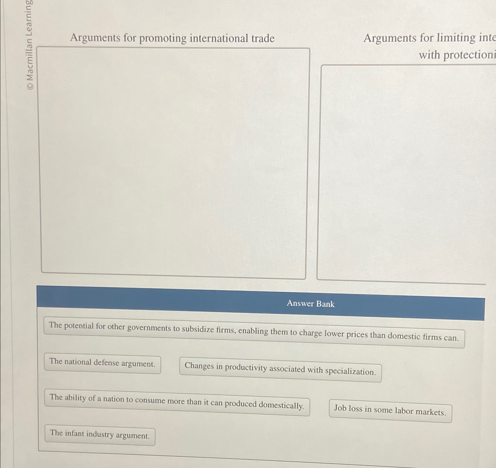 Solved Arguments for promoting international tradeArguments | Chegg.com