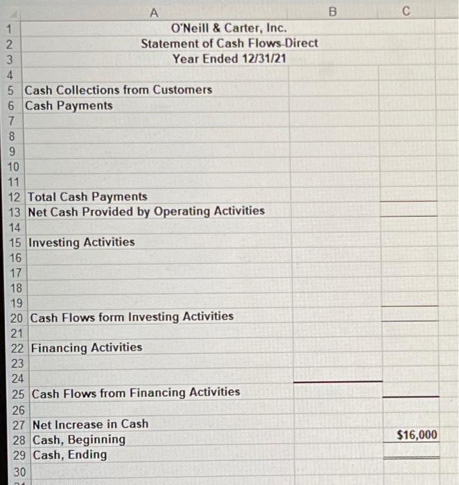 Solved prepare a statement of cash flows, using the direct | Chegg.com