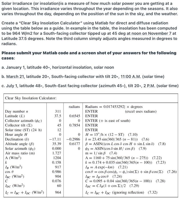 Solved Solar Irradiance (or insolation)is a measure of how | Chegg.com