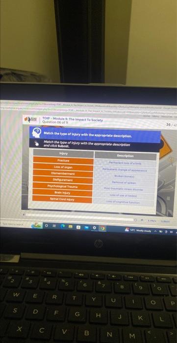 Solved Toip - Mod le s. The impact Te society. Question 06 | Chegg.com