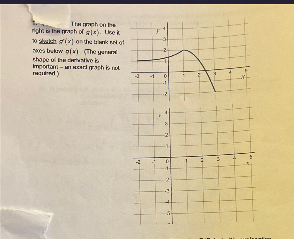 Solved The graph on the right is the graph of g(x). ﻿Use it | Chegg.com