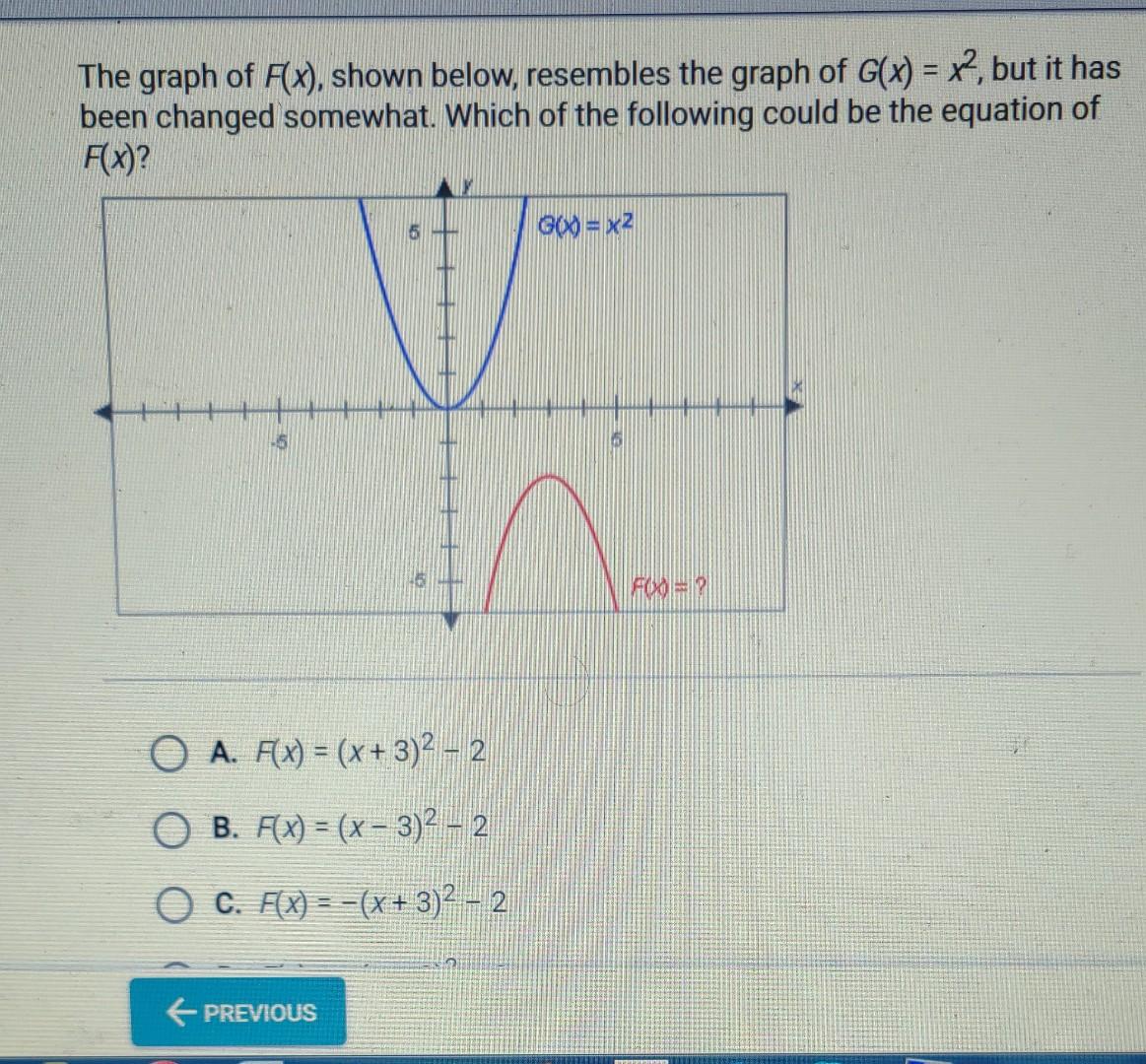 Solved The Graph Of Fx Shown Below Resembles The Graph Of Chegg