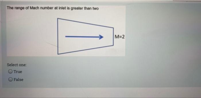 Solved The maximum Mach number that can be achieved is one | Chegg.com
