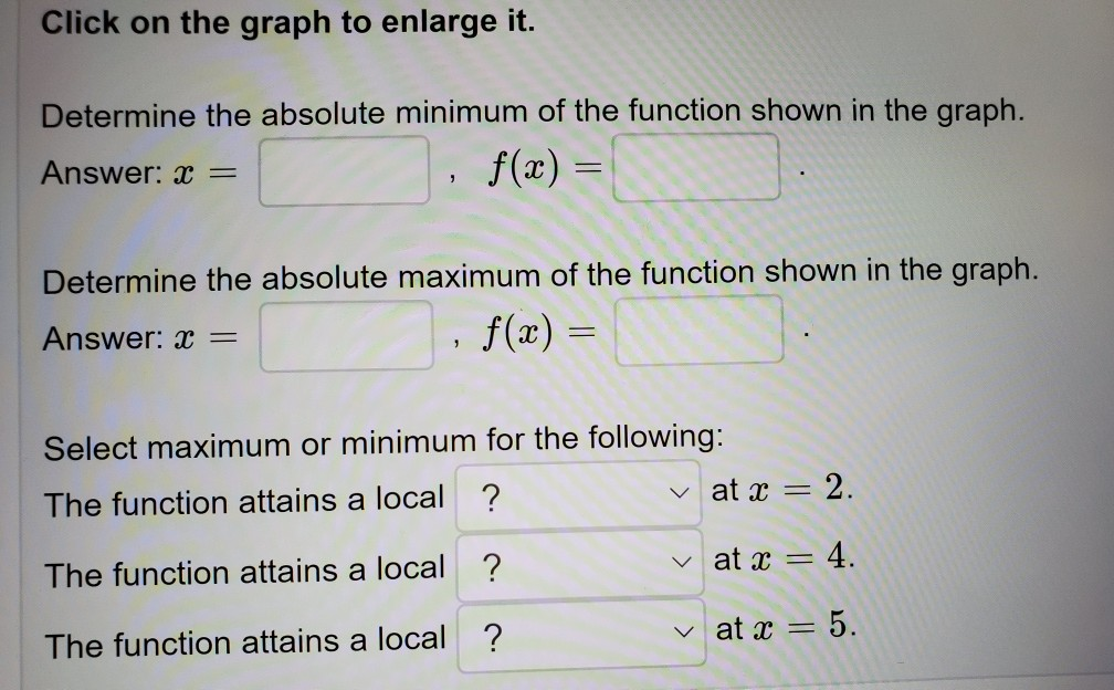 Solved у 1 Click on the graph to enlarge it. Determine the | Chegg.com