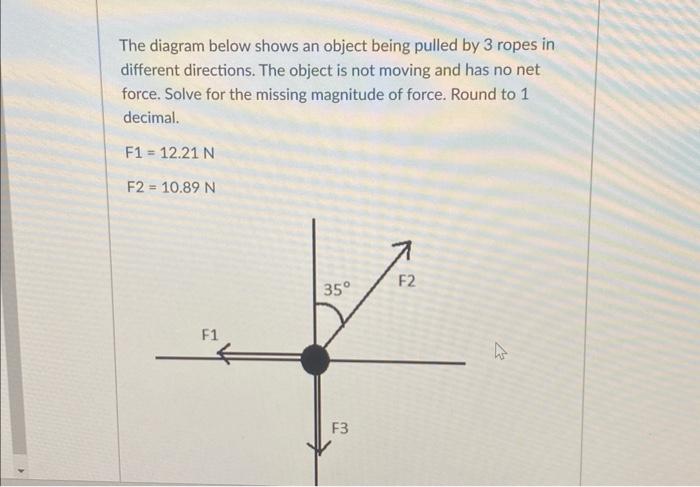 Solved The Diagram Below Shows An Object Being Pulled By 3