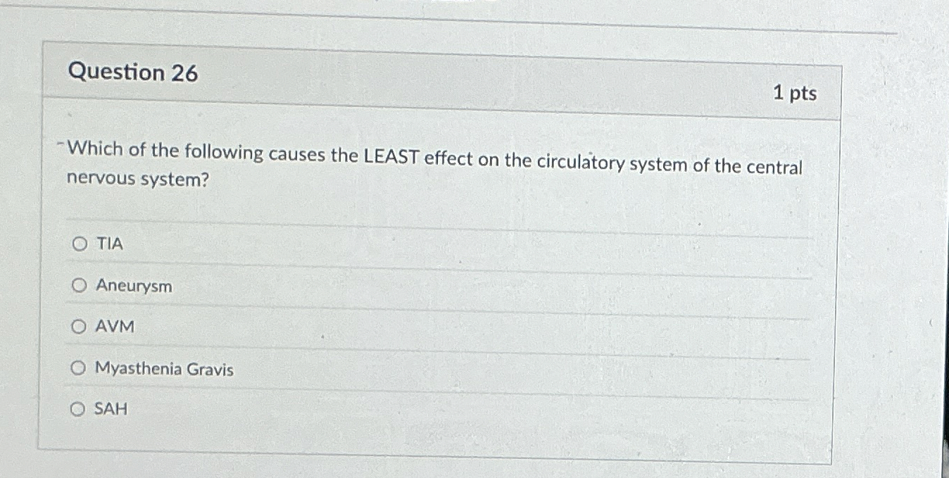 Solved Question 261 ﻿ptsWhich of the following causes the | Chegg.com