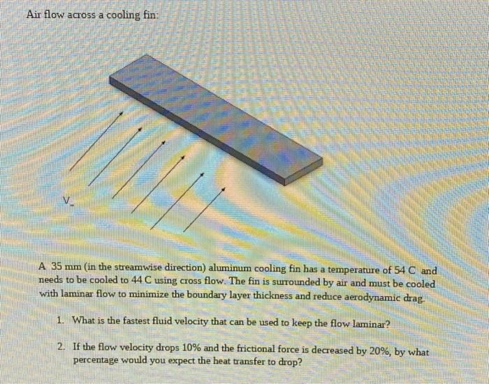Solved Air flow across a cooling fin: A 35 mm (in the | Chegg.com