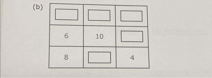 Solved find the missing numbers that will turn the grids | Chegg.com