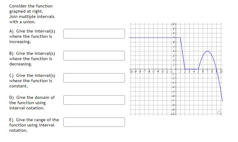 Solved Consider the functiongraphed at right.Join multiple | Chegg.com