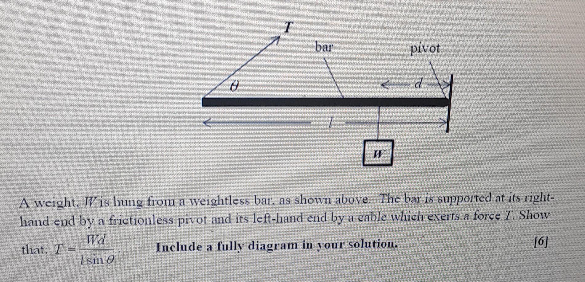 Solved A weight, W is hung from a weightless bar, as shown | Chegg.com