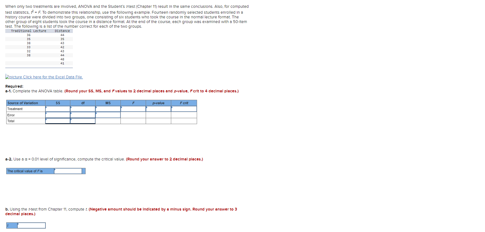 Solved When only two treatments are Involved, ANOVA and the | Chegg.com