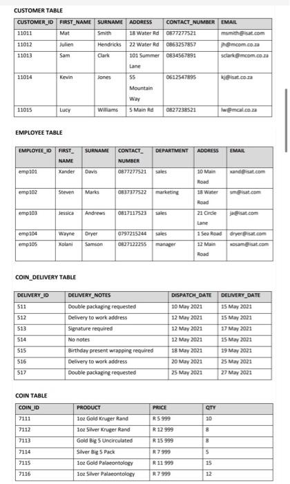 Solved create a PL/SQL query to display the customer name , | Chegg.com