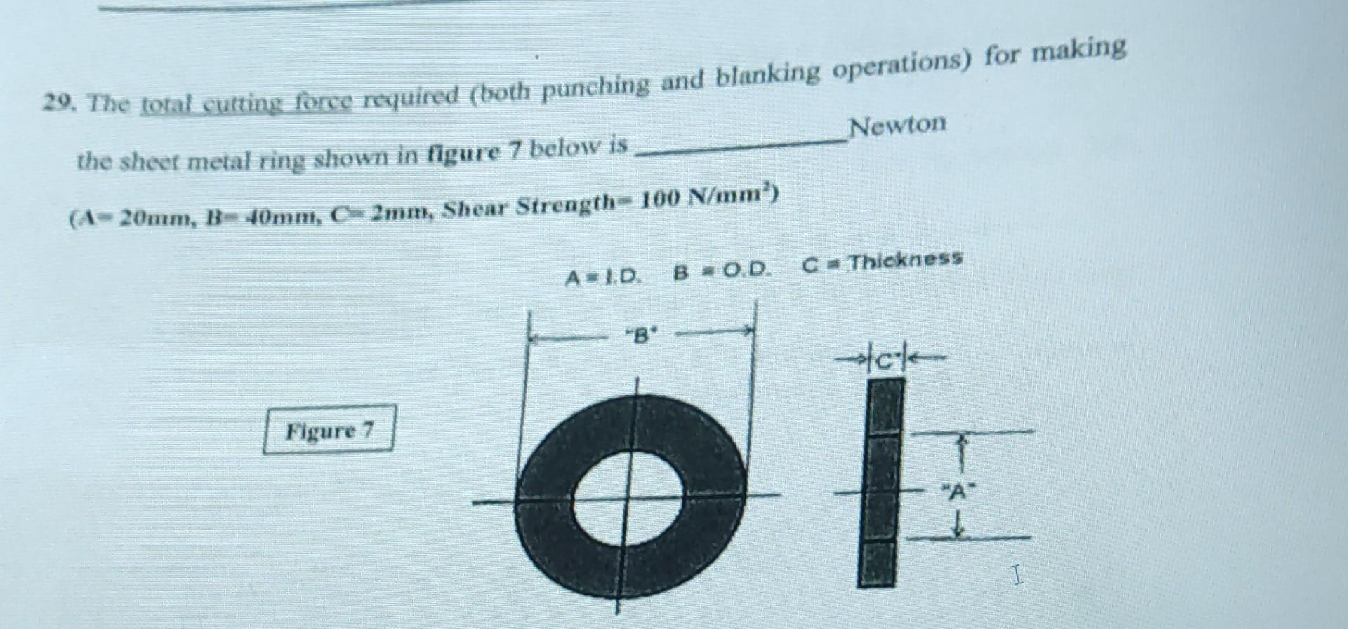 Solved 29. The total cutting force required (both punching | Chegg.com