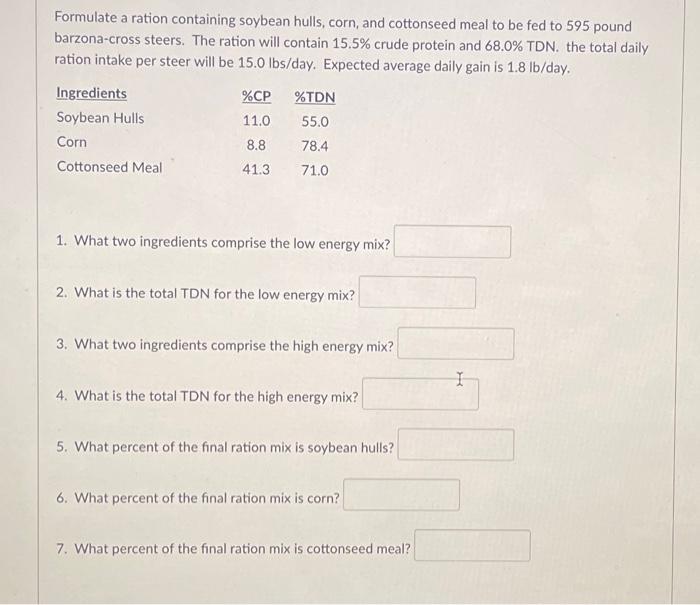 Formulate a ration containing soybean hulls, corn, | Chegg.com